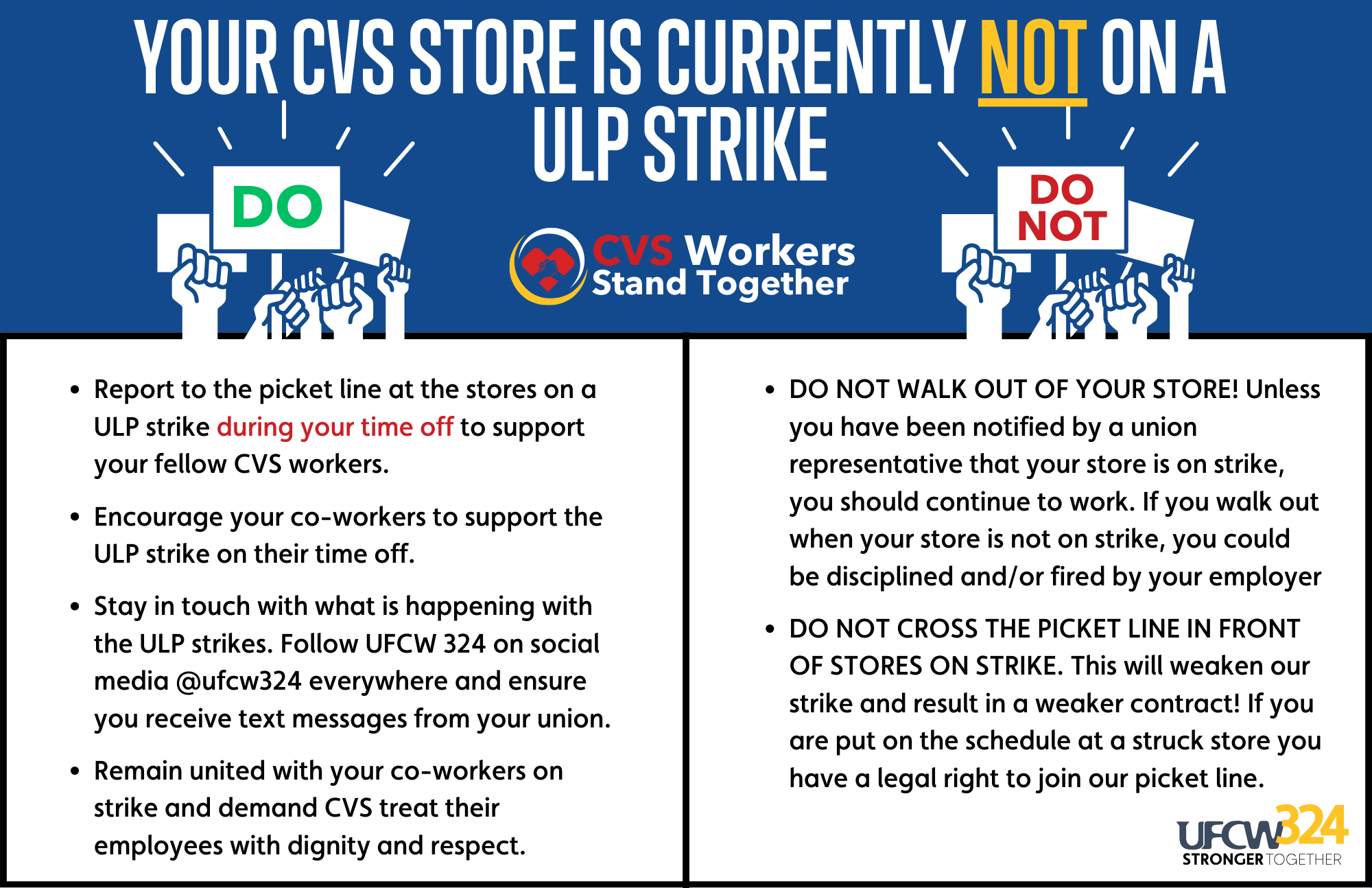 2024 CVS Bargaining Updates - UFCW 324